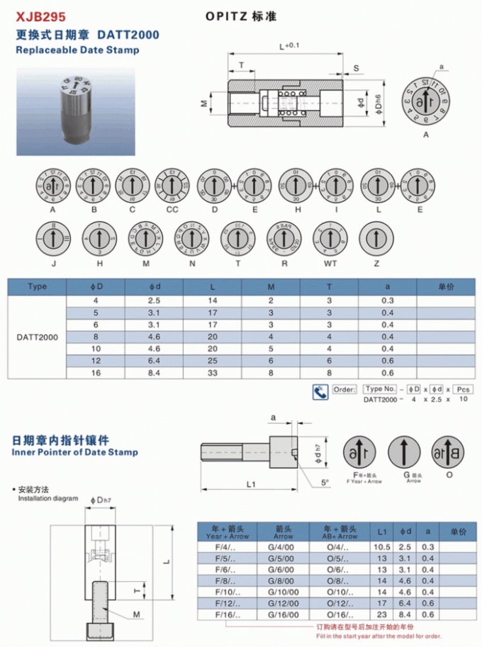 OPITZ Replaceable Injection Mold Date Wheel Marked Pin Rust Resistant ...