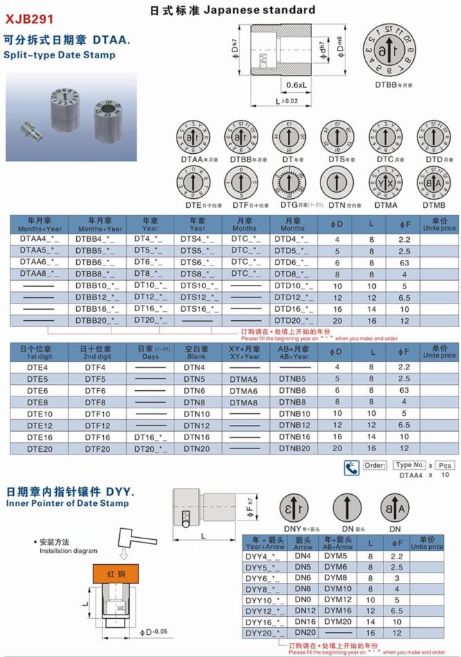 Japan Standard Mold Date Code Wheel , Customized Split Type Date Stamps ...