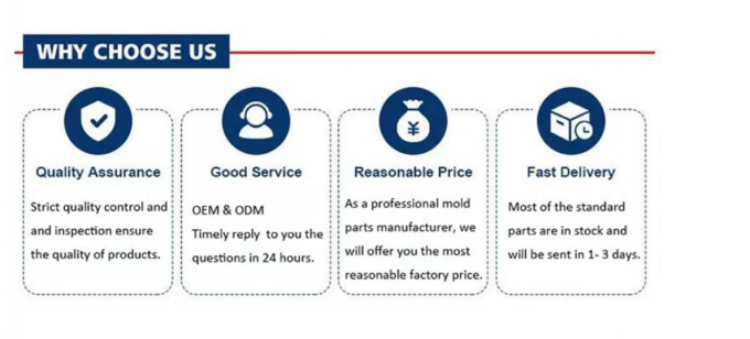 Precision Core Pin For Pipette Tips Molds Injection Molding Pins With ...