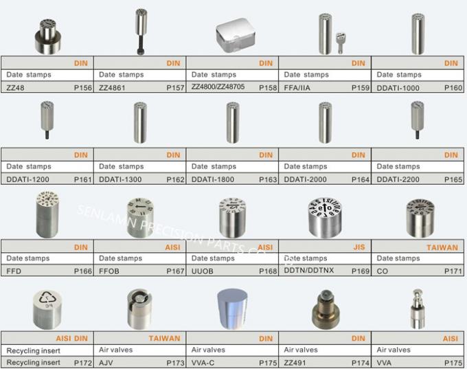 Stainless CNC Machine Process Injection Molding Date Stamps Recycling ...