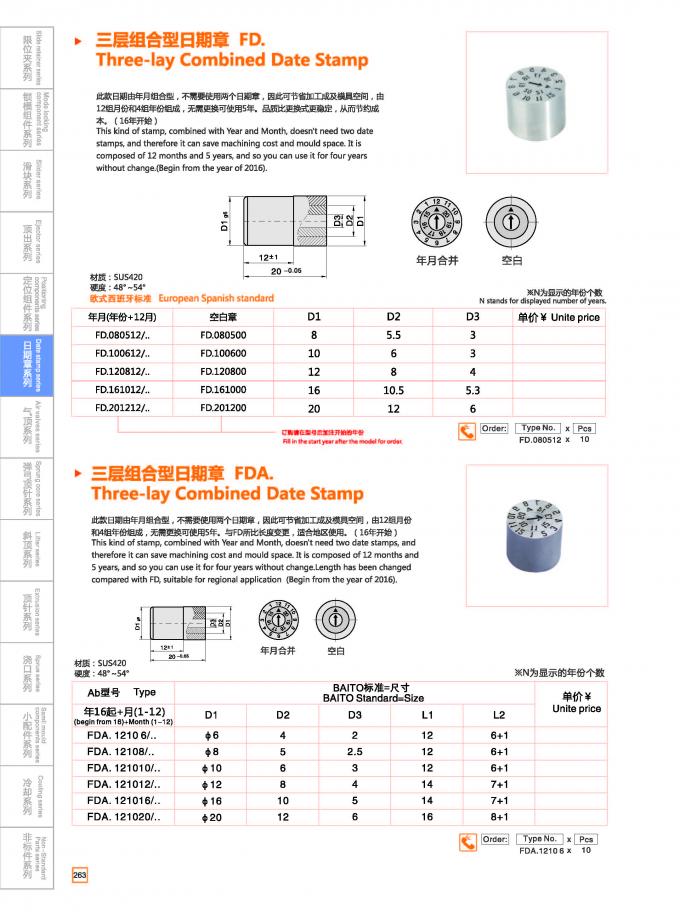 Plastic Injection Mold Part 3-Layer Combined Date Inserts FD/FDA ...