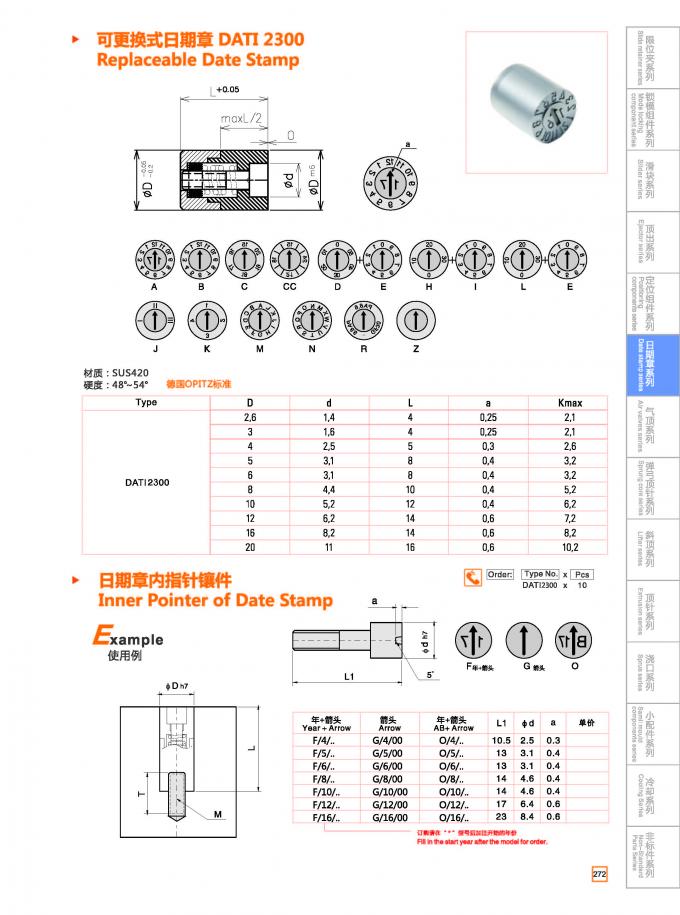 OPITZ Standard Injection Mold Part Date Stamp Code Heat Stamp ...