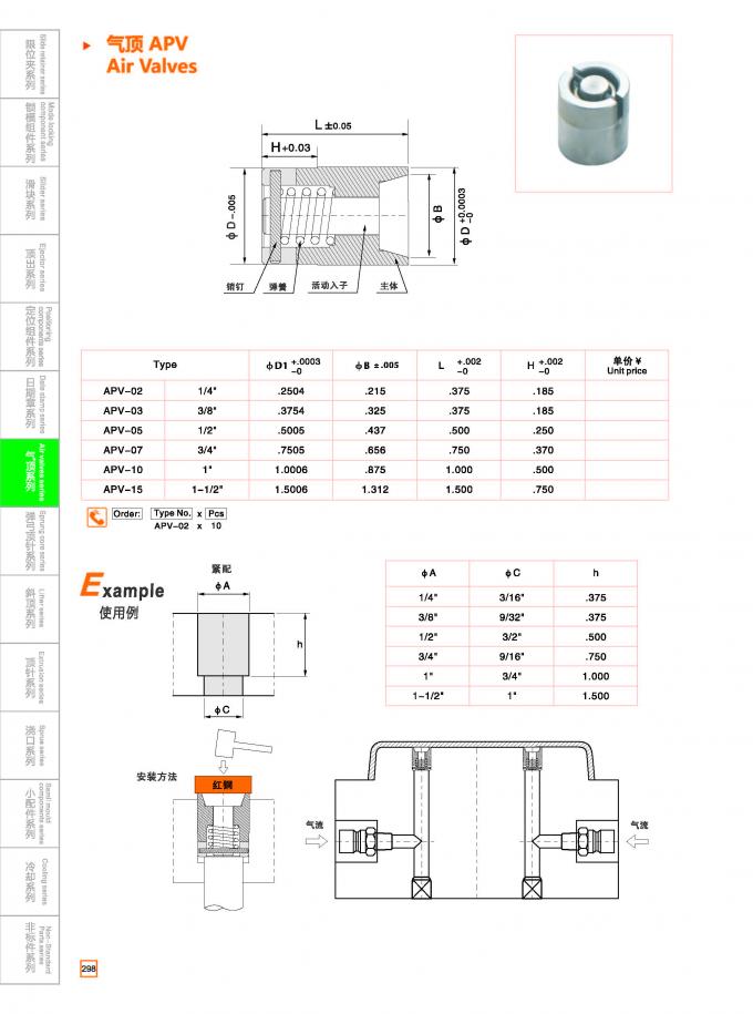 SUS420 DME Standard Air Valve for Plastic Mold