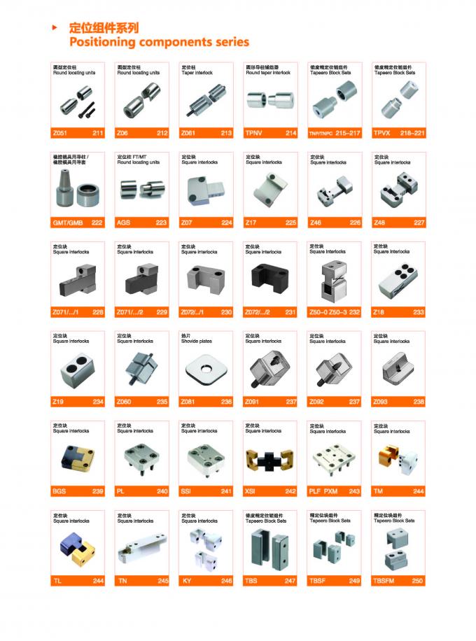Injection Moulds Taper Interlocking Blocks Mold Positioning Pin Set
